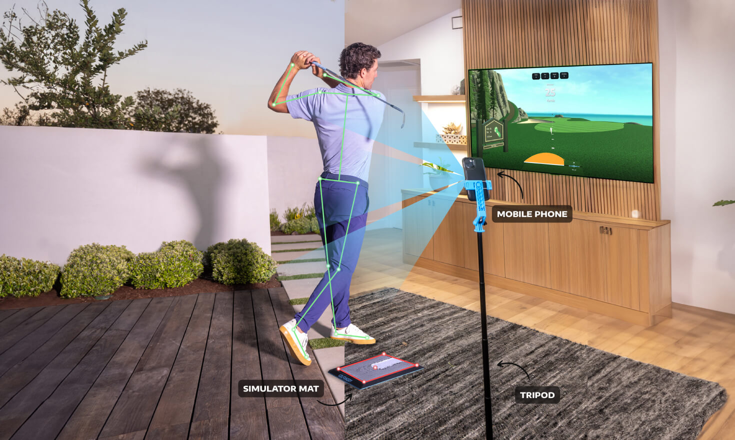 How it works – Golf Daddy